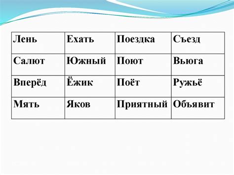 Роль букв е ё ю я презентация онлайн