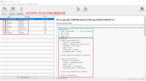 Python Panoply Panoply Csdn