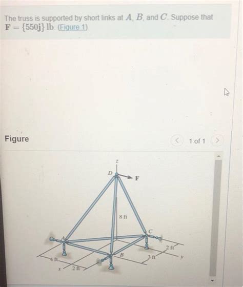 solved the truss is supported by short links at a b and c