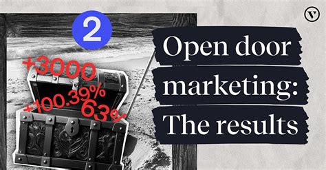 Velocity Partners On Linkedin Marketing With The Door Open Part 2 A