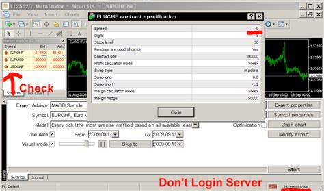Tester Spread Problem Pips Mql4 And Metatrader 4 Mql4 Programming