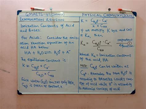Gmaets41 Inoic Equilibrium Phpoh An Buffer Solution