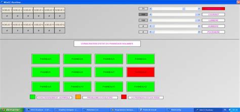 1 Case Of Dangerous Fault In Panel Number 8 Due To Temperature Download Scientific Diagram