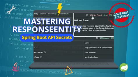 Responseentity Deep Dive In Spring Boot Dynamic Responses Error