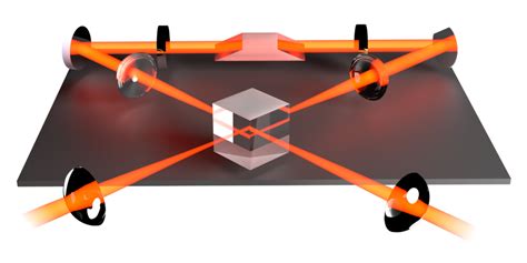 Quantum The Open Journal For Quantum Science