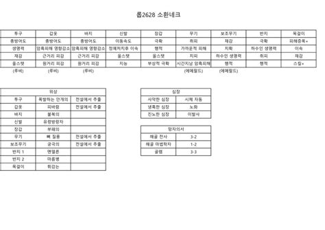 디아블로4 인벤 Rob2628 골렘희생 소환빌드 디아블로4 인벤 강령술사 게시판