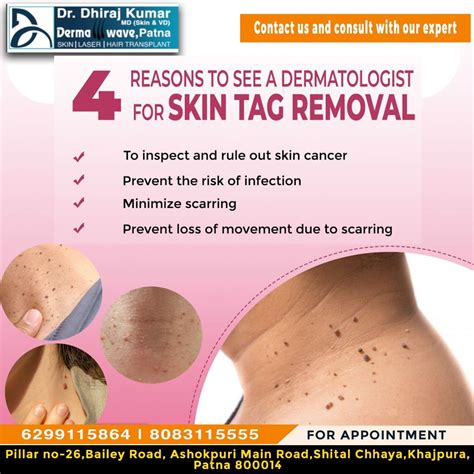 Dr Dhiraj Artofit