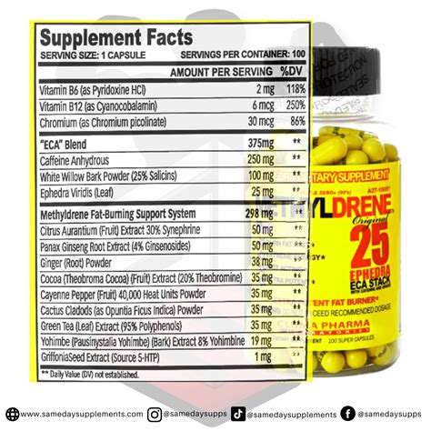 Methyldrene Elite 25 by Cloma Pharma Review Fat Burner - ThaiMedFood