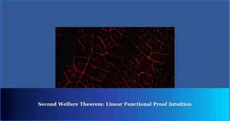 Understanding The Second Welfare Theorem Intuition Behind Linear