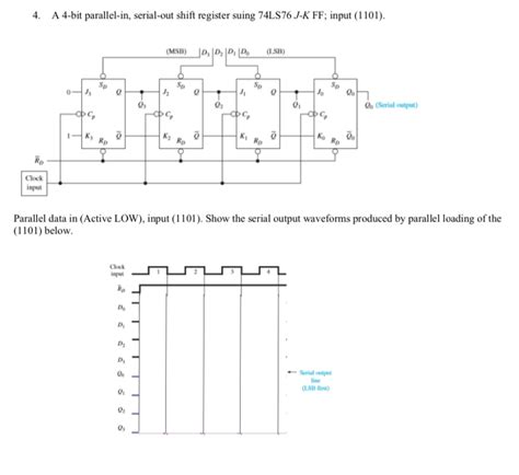 Solved 4 A 4 Bit Parallel In Serial Out Shift Register