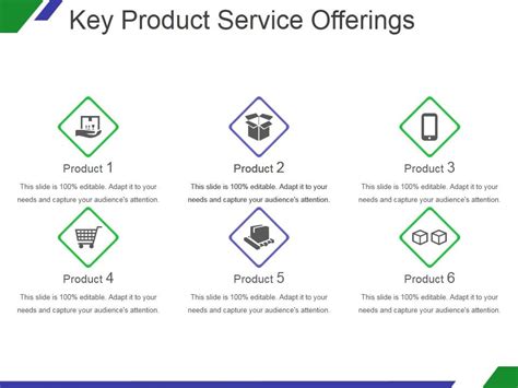 Key Product Service Offerings Template 2 Ppt Powerpoint Presentation Slide