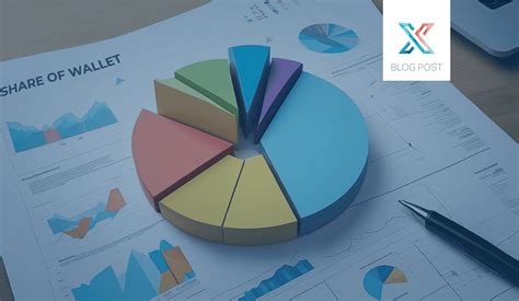 What Is Share Of Wallet And How Can Your Firm Can Increase It
