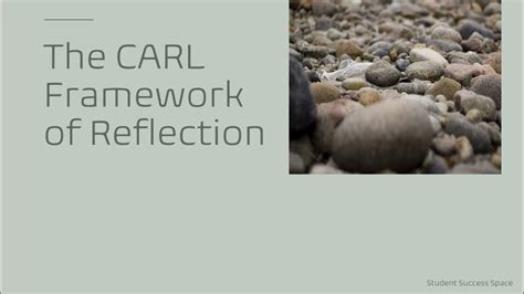 The Carl Framework Of Reflection Youtube