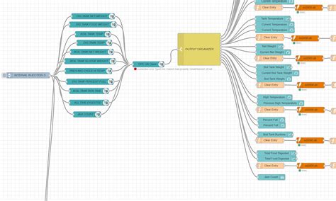 Opc Ua Client Node Errors General Node Red Forum