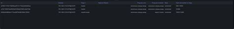 Can T Add Redis Cluster In Datasource GetInstance Error Cannot