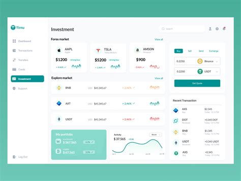 Highly Intuitive Uiux Design For Your Wed App Or Dashboard Upwork