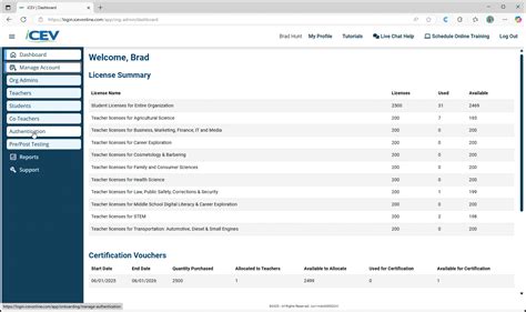 Org Admin Managing Password Complexity