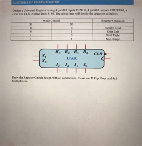 Solved Question Points Registers Design A Universal Chegg