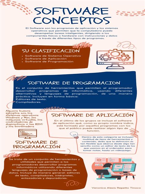 Infografía Software Conceptos Pdf