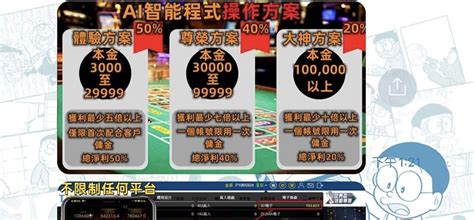 小心百家樂代操539詐騙｜娛樂城評價539詐騙2024娛樂城黑網公布－靠北娛樂城