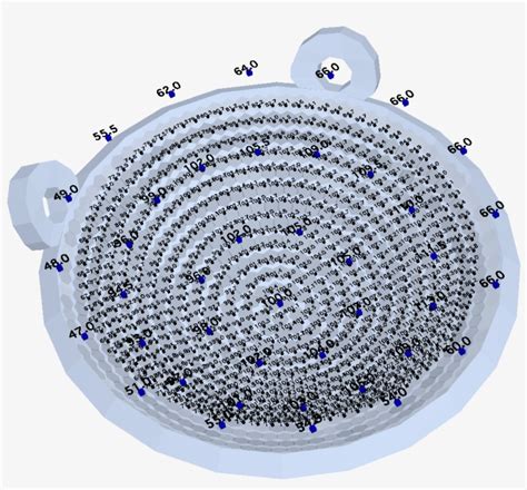 Serial Dilution Sources Of Error In Measurement In Circle X PNG Download PNGkit