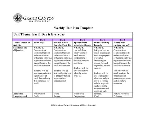 Benchmark Weekly Unit Plan Weekly Unit Plan Template Unit Theme