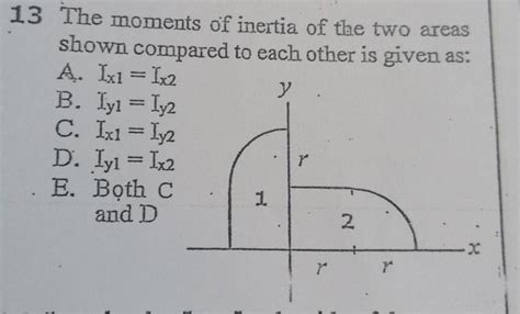 Solved 13 The Moments Of Inertia Of The Two Areas Shown
