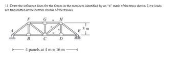 Answered Draw The Influence Lines For The Bartleby