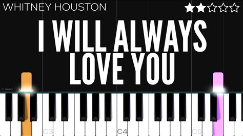 Whitney Houston I Will Always Love You EASY Piano Tutorial YouTube