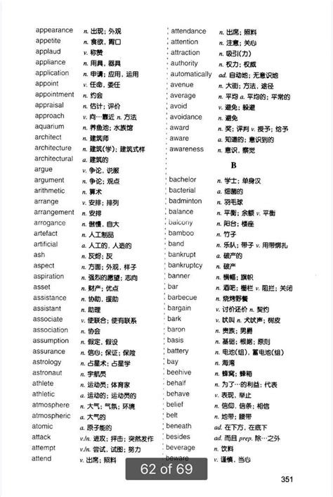 人手一本的雅思词汇书歪歪的漫画书 疯狂的雅思词汇 哔哩哔哩