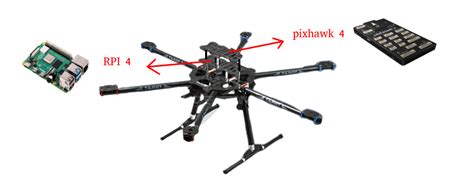 Drone Flew For Some Time Without Any Issue But Lost Control Started