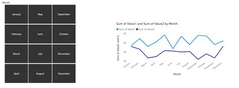 Solved Filter Only One Line In Line Chart Microsoft Fabric Community