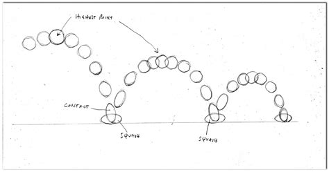 module 1 week 1 the bouncing ball project brief animation