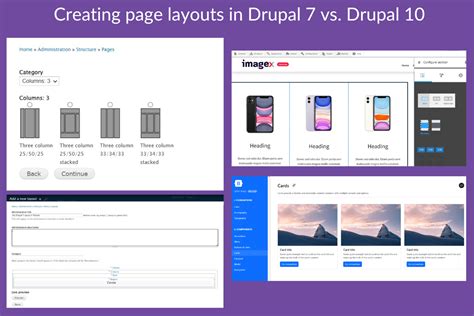 Drupal 7 Vs Drupal 10 Comparison Of Popular Features With Visualization