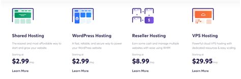 7 Best China Web Hosting Providers Jun 2025