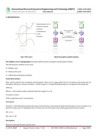 Irjet Deduplication Of Encrypted Bigdata On Cloud Pdf