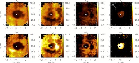 Top Spatial Distributions Of The Percentage Contribution Of Each Spc Download Scientific