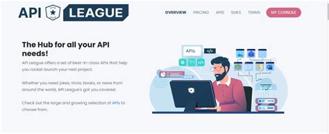 Most Popular Apis