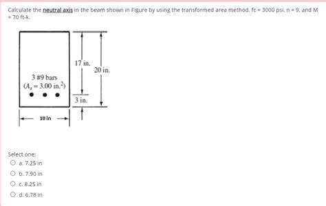 Solved Calculate The Neutral Axis In The Beam Shown In