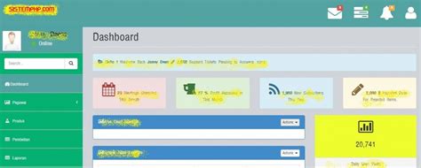aplikasi sistem informasi cafe sistemphp
