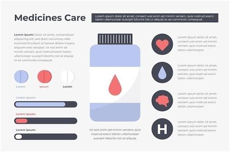 Peptide Dosing Your Ultimate Guide To Safe And Effective Use