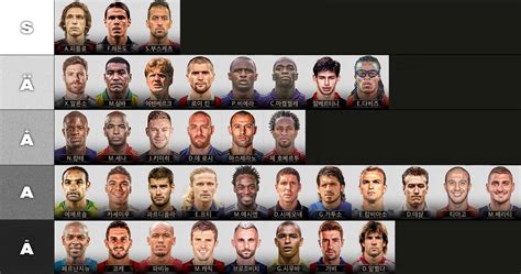 한준희 해설위원 수비형 미드필더 티어표 인스티즈 Instiz 이슈 카테고리