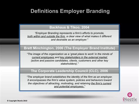 Employer Branding Research Methodology Ppt