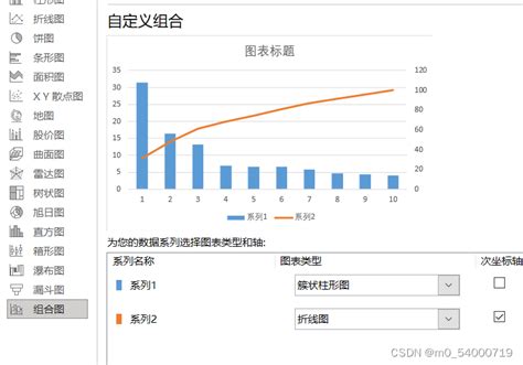应用统计学（第三版）张建同~学习笔记（大数据专业）应用统计学张建同pdf Csdn博客