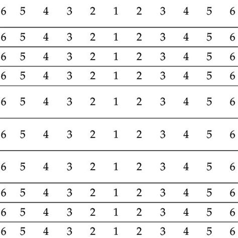 Example Of Pairwise Comparison Questions Question Consider A