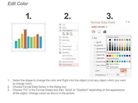 Gross Margin Improvement Ppt Powerpoint Presentation Tips