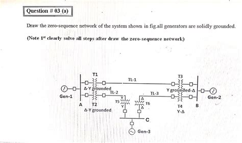Solved Question A Draw The Zero Sequence Network Of Chegg