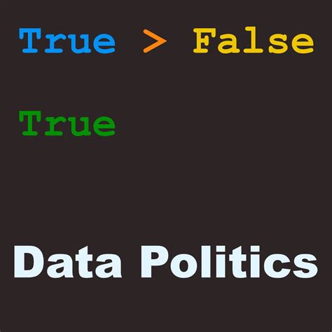 Data Politics Medium