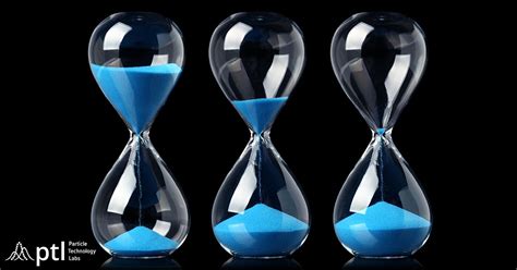 Particletechnologylabs Contractlab Particleanalysis