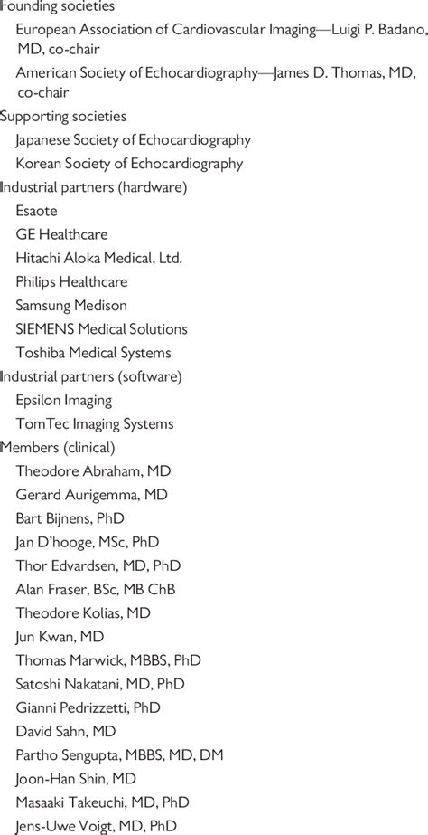 Eacvi Ase Industry Initiative To Standardize Deformation Imaging Download Table